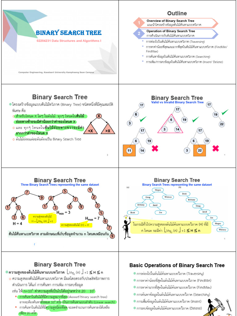 Ch9 Binarysearchtree Std Pdf