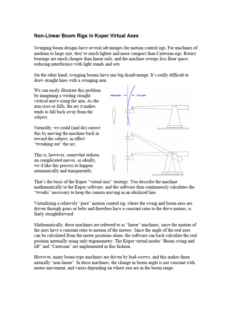 Kuper Virtual Axes for Non-Linear Boom Rigs | PDF | Cartesian ...