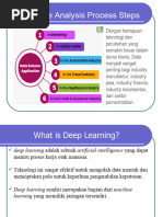 Contoh RPP Deep Learning | PDF