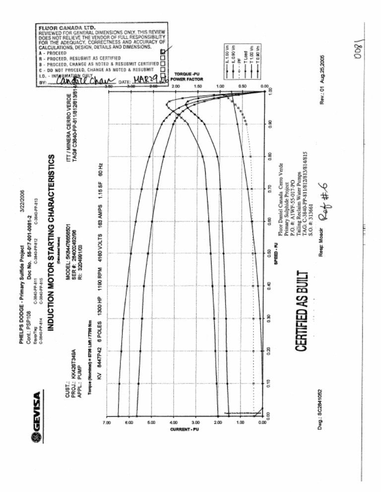 55 - 017 - 001 - 0081 - 2 Motor | PDF