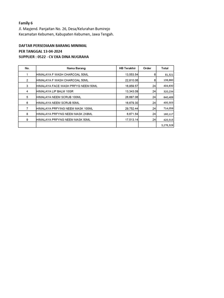 Order Eka Dina | PDF | Skin | Dermatology