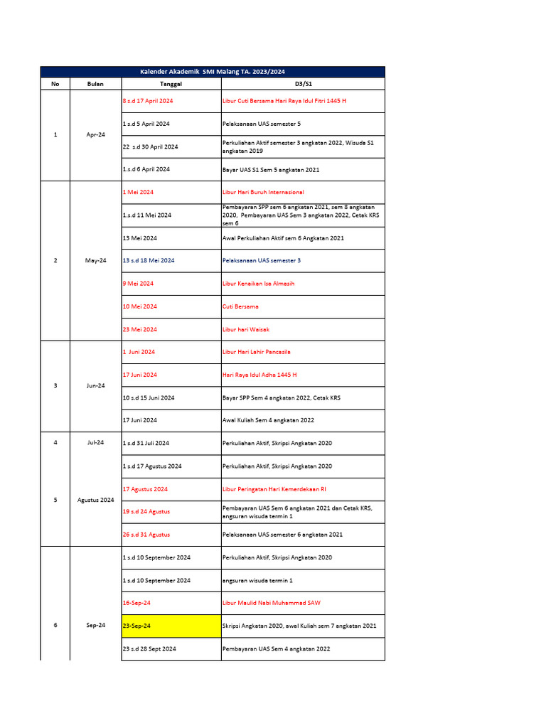 Kalender Akademik SMI S1 | PDF