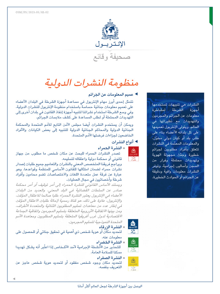 GI 02 Notices 2023 05 AR | PDF