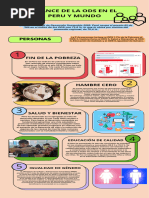 INFOGRAFÍA Sobre Los Avances de Las ODS en El Perú y Mundo | PDF