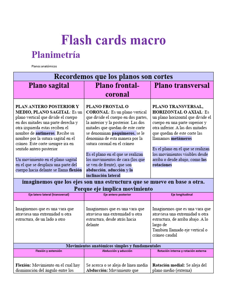 Flash Cards Macro | PDF | Términos anatómicos de ubicación | Anatomía