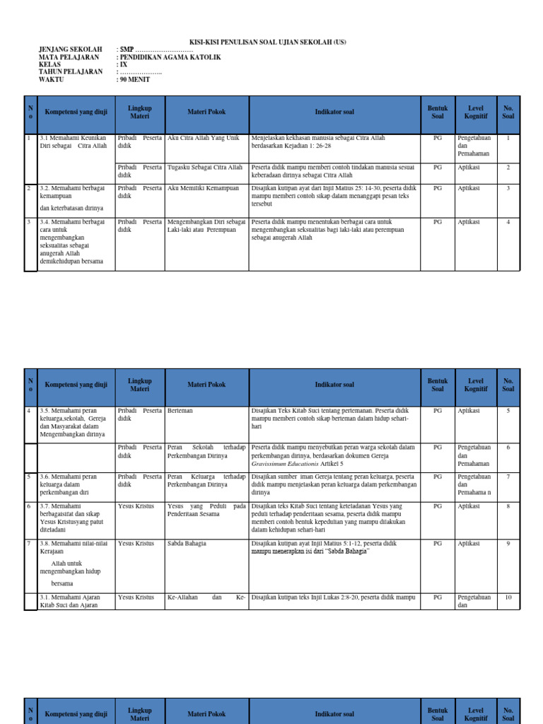 Kisi2 Soal Us SMP | PDF | Sains & Matematika