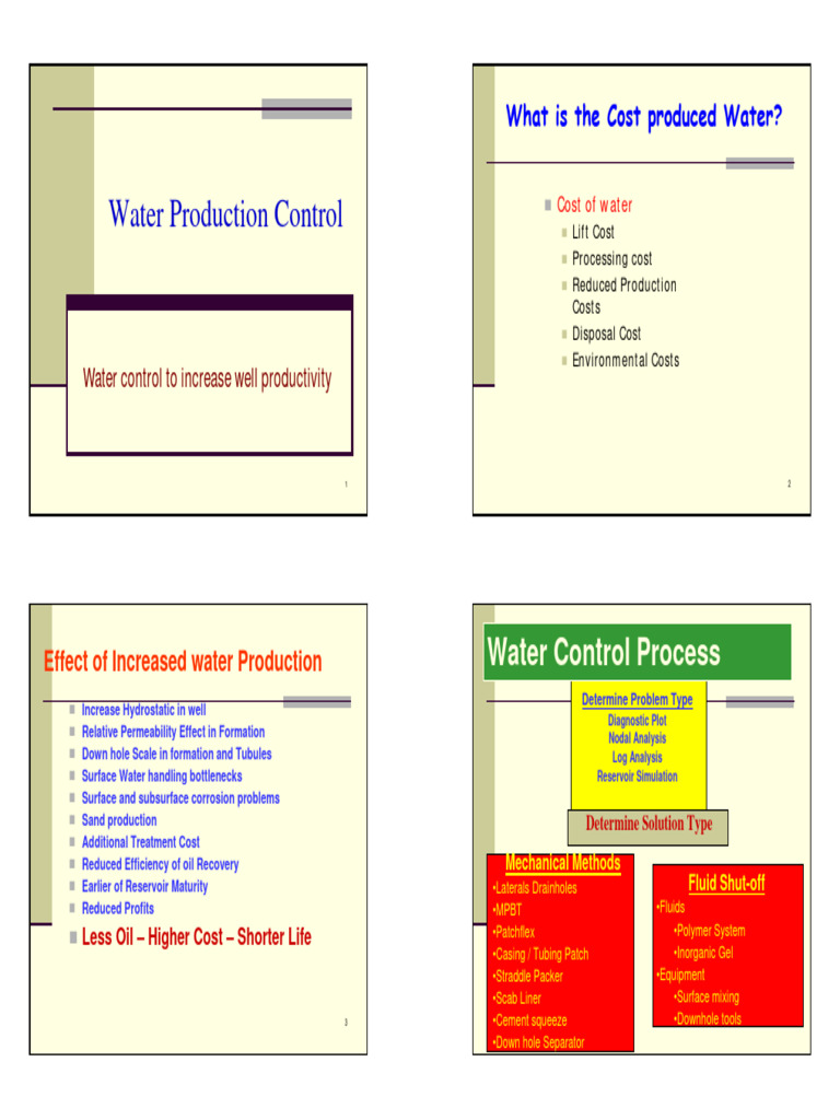 Water Problem & Solutions | PDF | Casing (Borehole) | Chemical Engineering