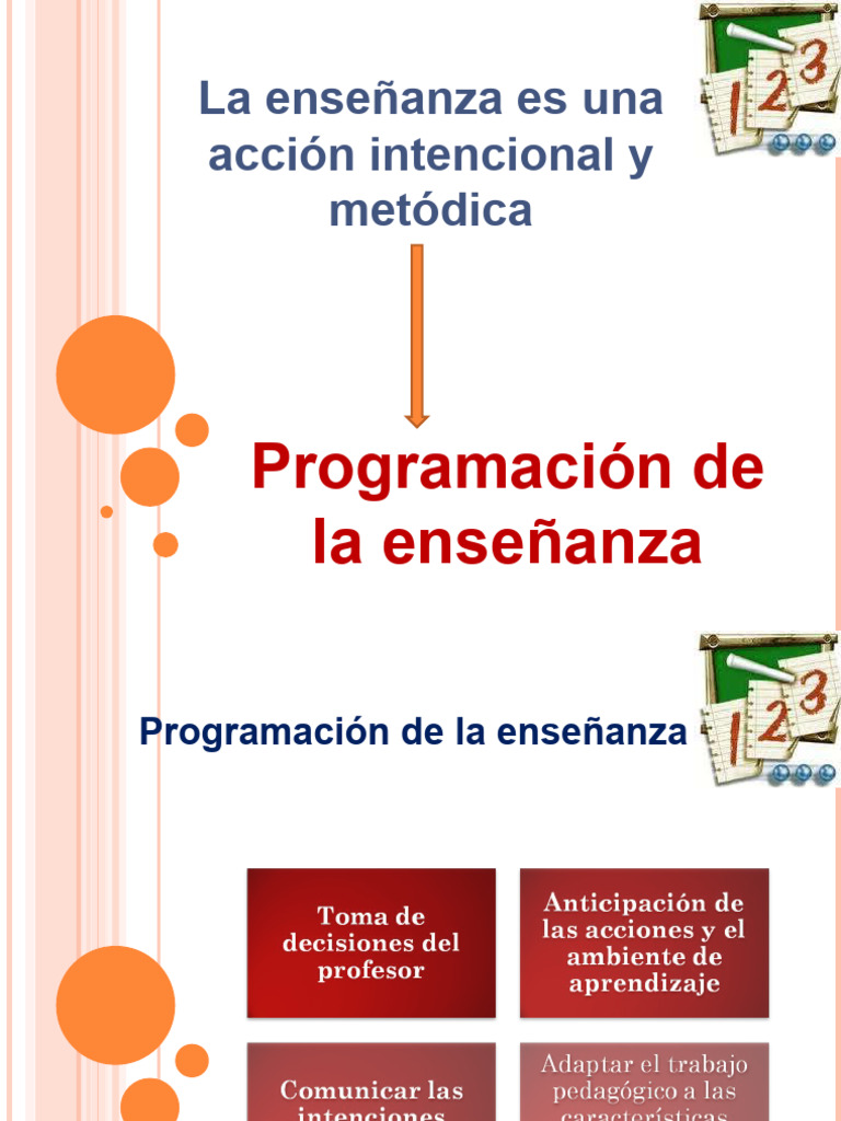 Programación Efectiva de la Enseñanza | PDF | Enseñando | Cognición