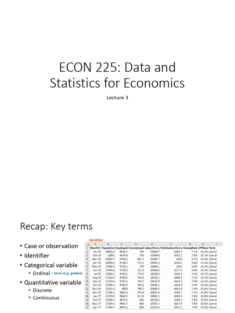Lecture 3 | PDF | Histogram | Sampling (Statistics)