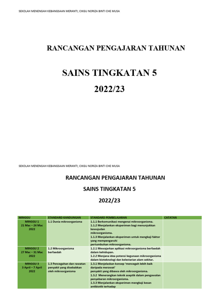 RPT Sains F5 2022 2023 | PDF