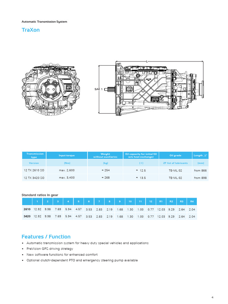 Product Data Sheet TraXon Torque 71520 3 | PDF | Automatic Transmission ...