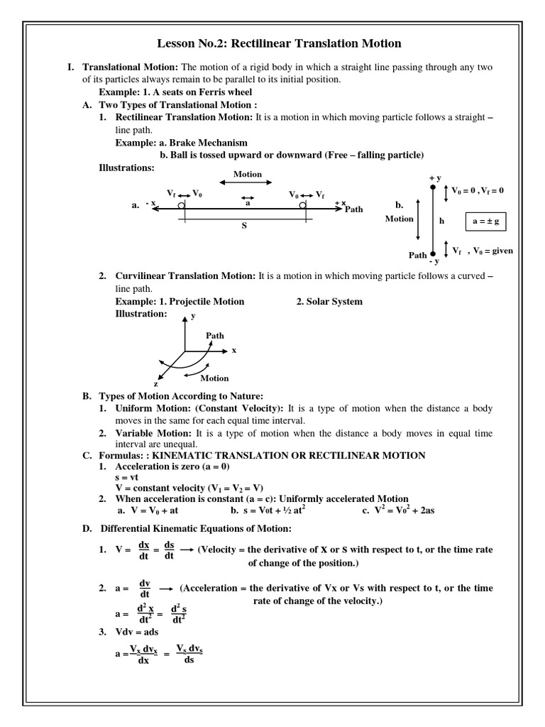 Lesson No 2 Lecture Dynamics Of Rigid Bodies Rectilinear Translation Motion Apr2024