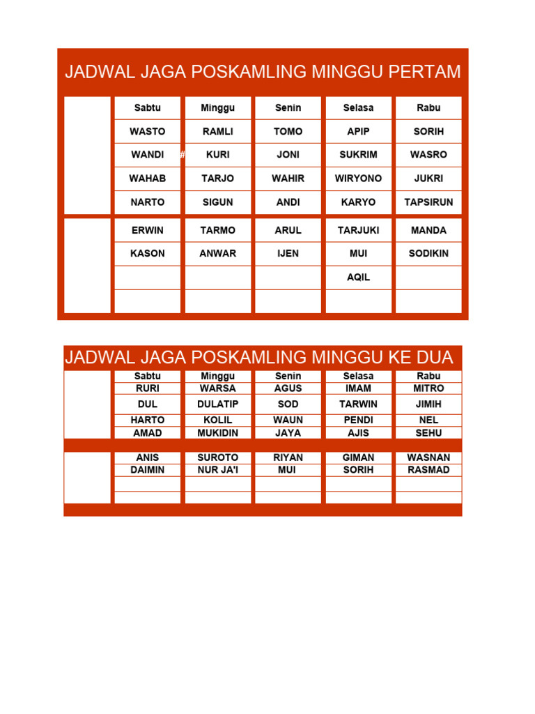 Jadwal Poskamling | PDF