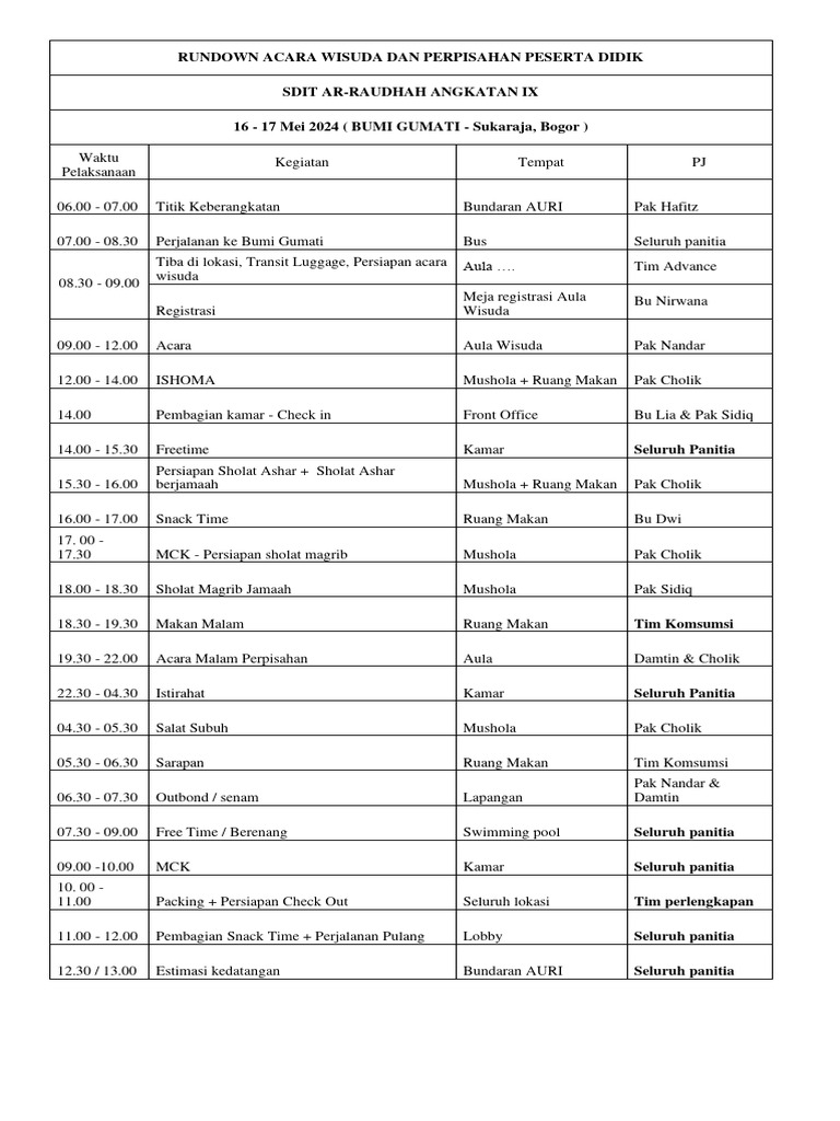 Rundown Wisuda SDIT Ar-Raudhah IX 2024 | PDF