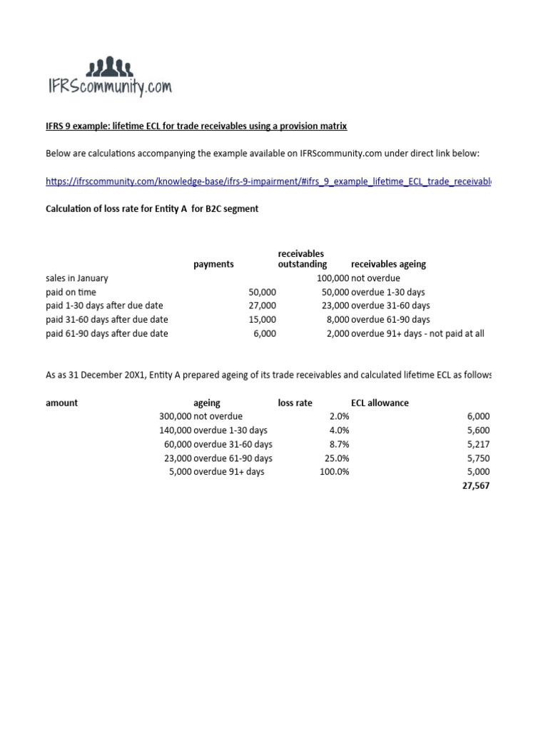 Ifrs 9 Example Lifetime ECL Trade Receivables Provision Matrix 01 | PDF Ifrs 9 Example Lifetime ECL Trade Receivables Provision Matrix 01 | PDF