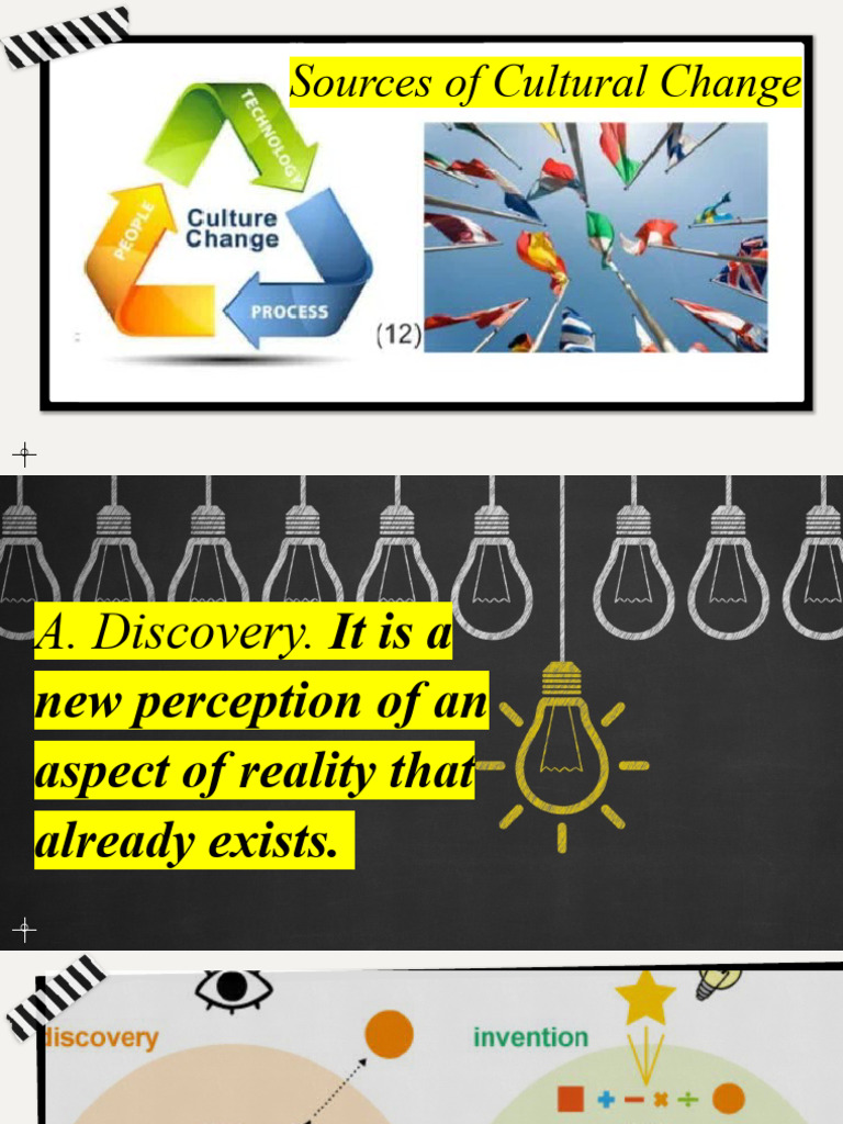 Sources and Types of Cultural Change | PDF | Cultural Assimilation ...