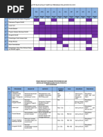 RPH Nilam 2020 | PDF