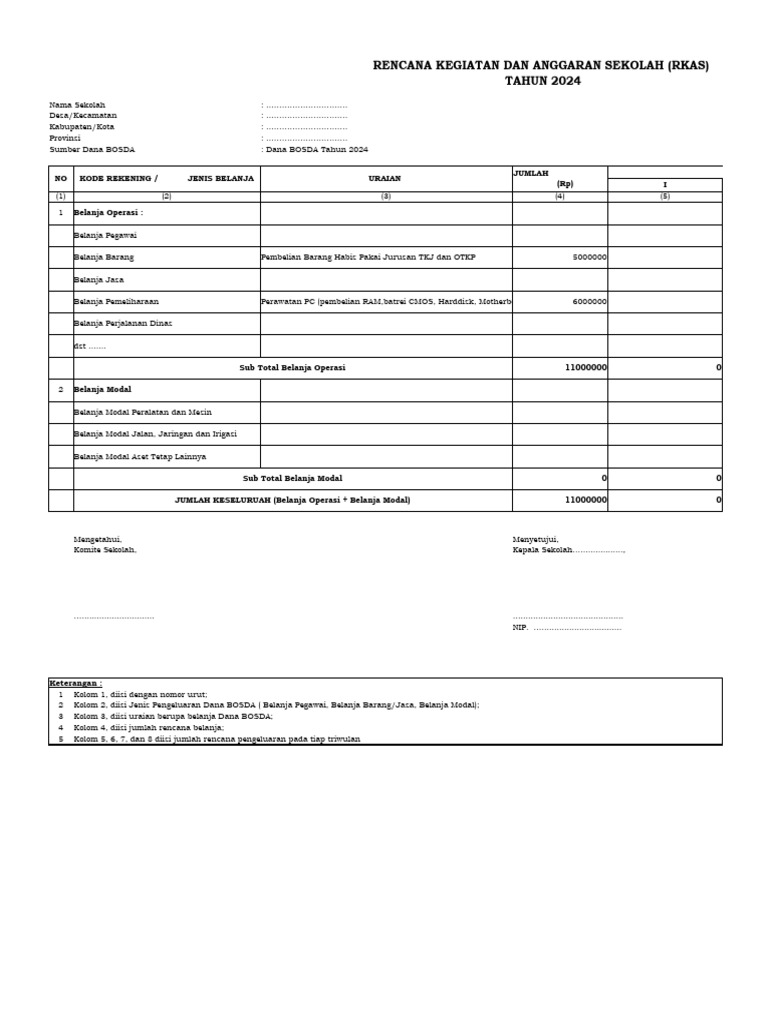 Contoh Format RKAS | PDF