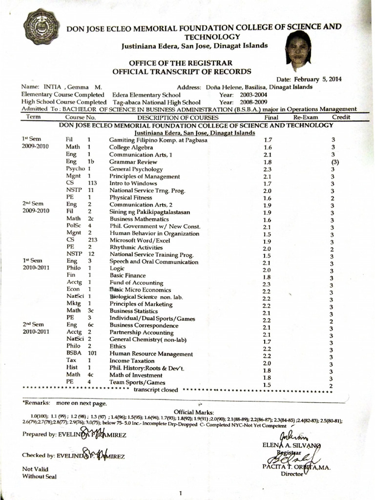 My Credentials | PDF