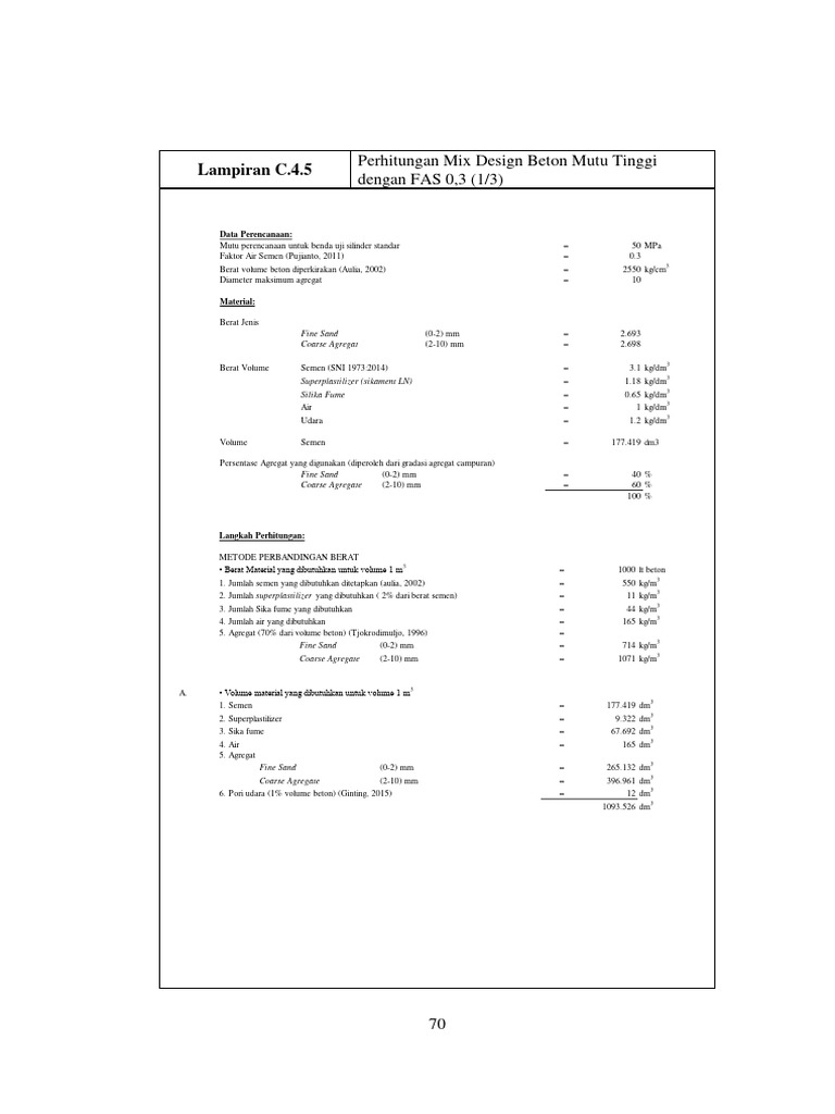 Mix Design Beton Mutu Tinggi FAS 0,3 | PDF