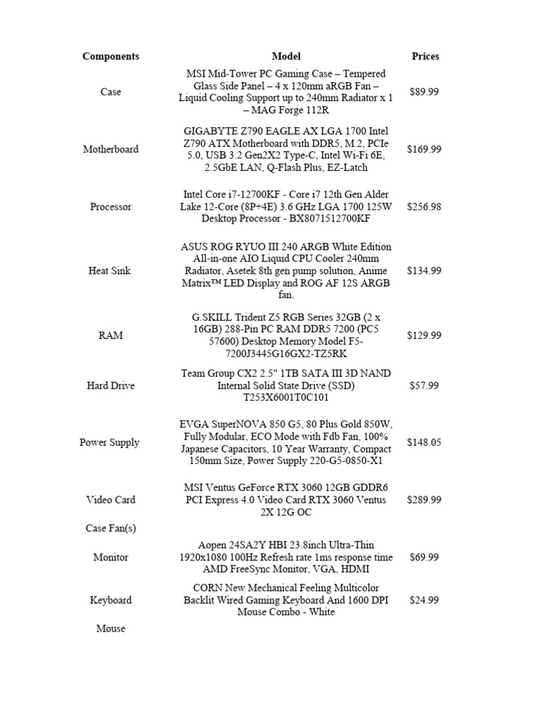 PC Components | PDF | Desktop Computer | Personal Computers