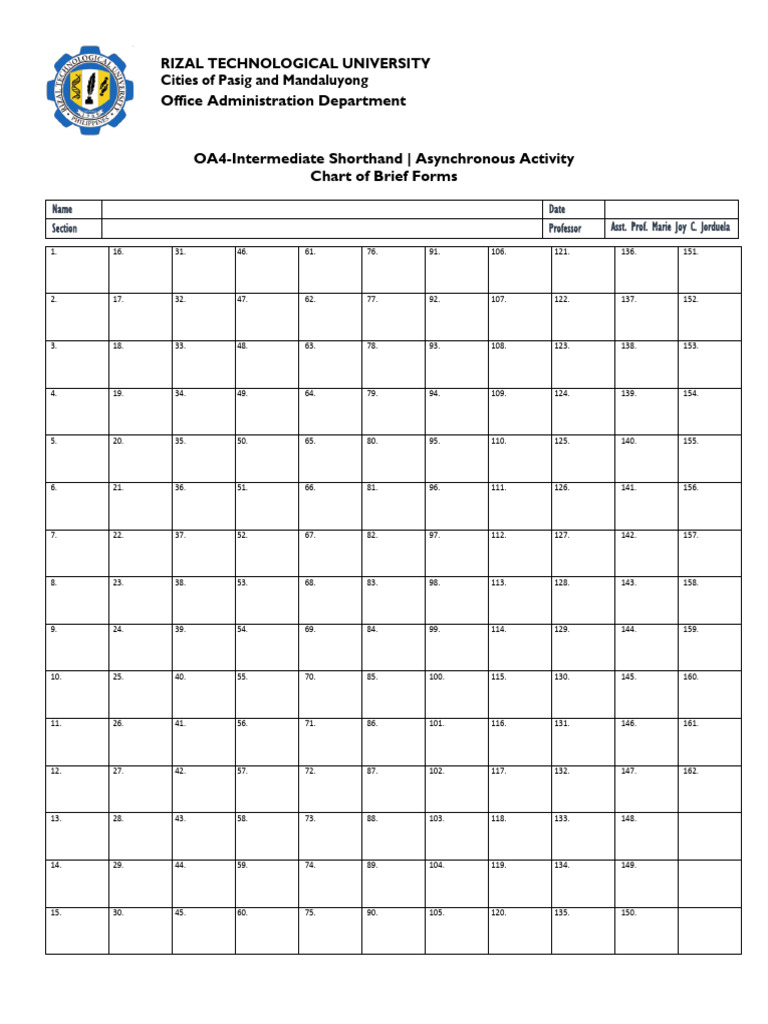OA4 - Chart of Brief Forms | PDF