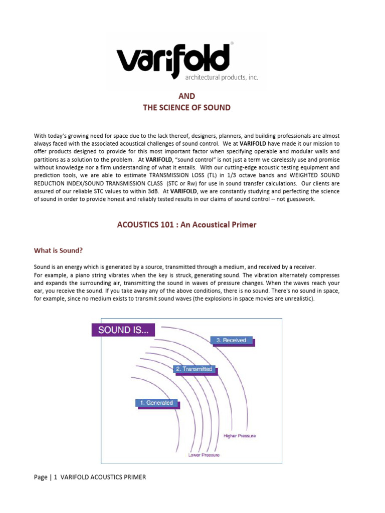 Varifold Acoustics Primer Guide | PDF | Sound | Decibel