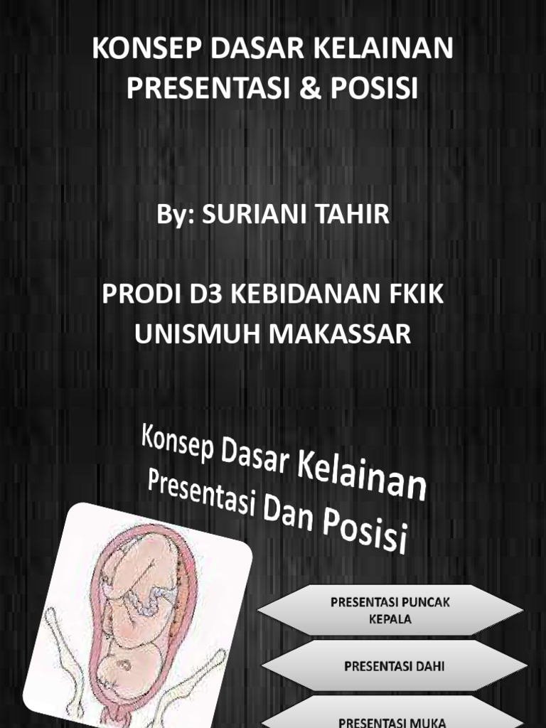 Konsep Dasar Kelainan Presentasi & Posisi | PDF