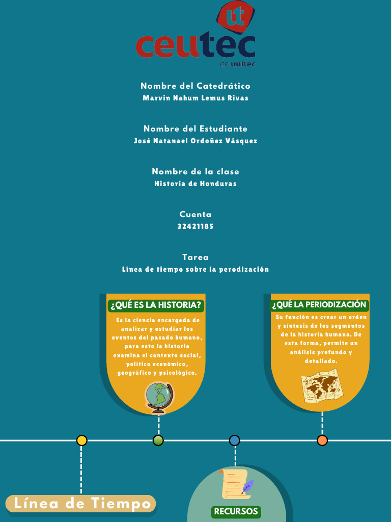 Gráfico de Línea de Tiempo Timeline Multicolor | PDF | Educación en ...