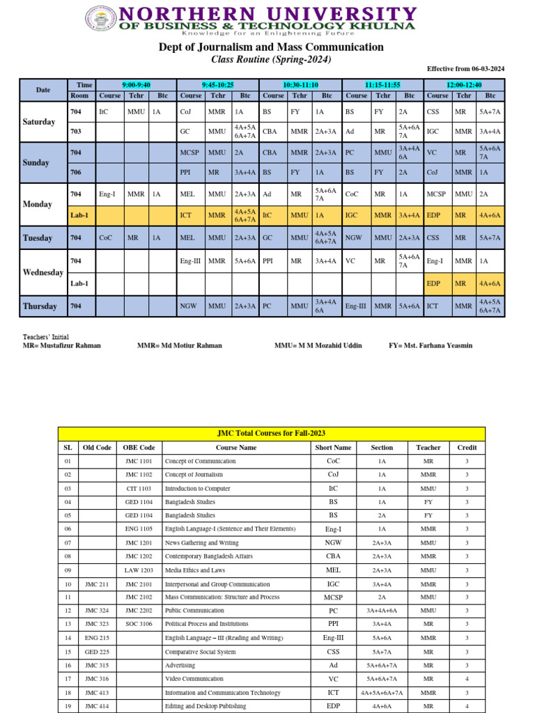 Ramadan's Class Routine of JMC (Spring-2024) | PDF | Computing | Mass Media