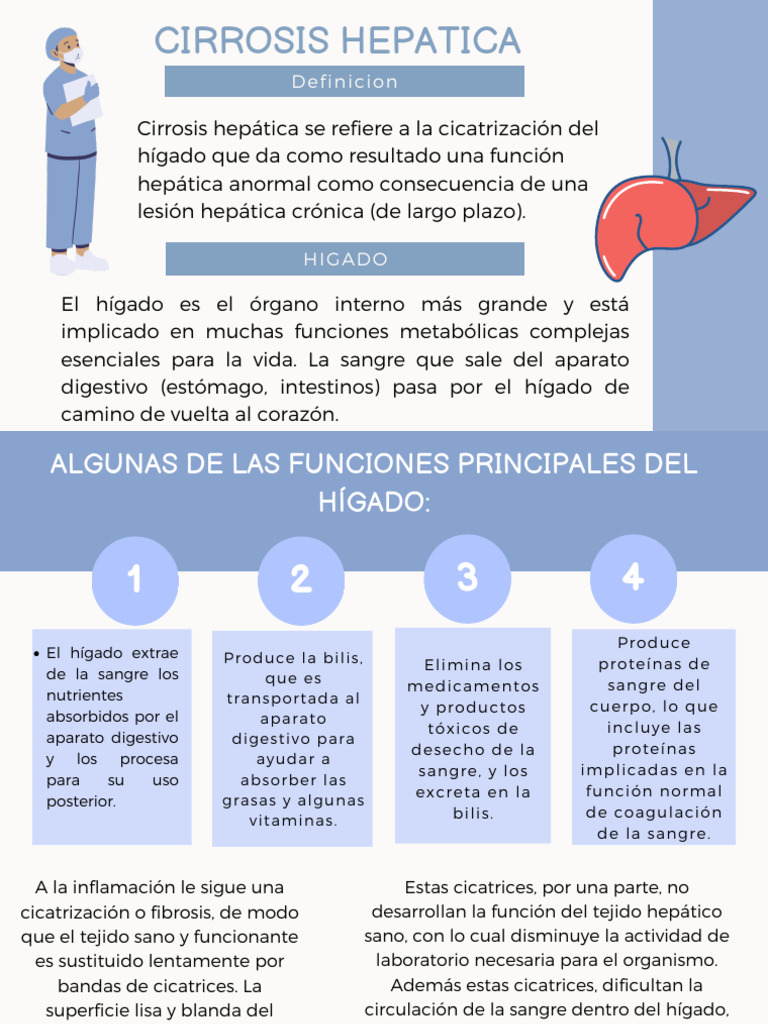 cirrosis hepatica | PDF | Cirrosis | Hígado