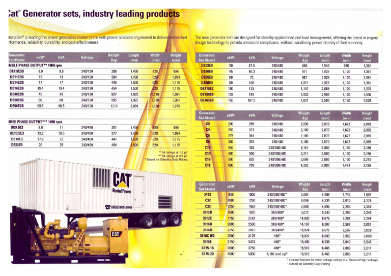 Genset Specs - Dimension - Weight - Ratings | PDF
