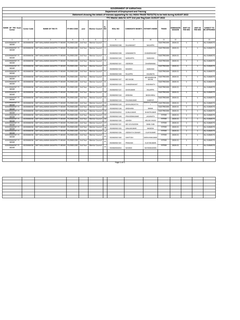2nd Year AITT 2020-21 Batch Regular Exam | PDF