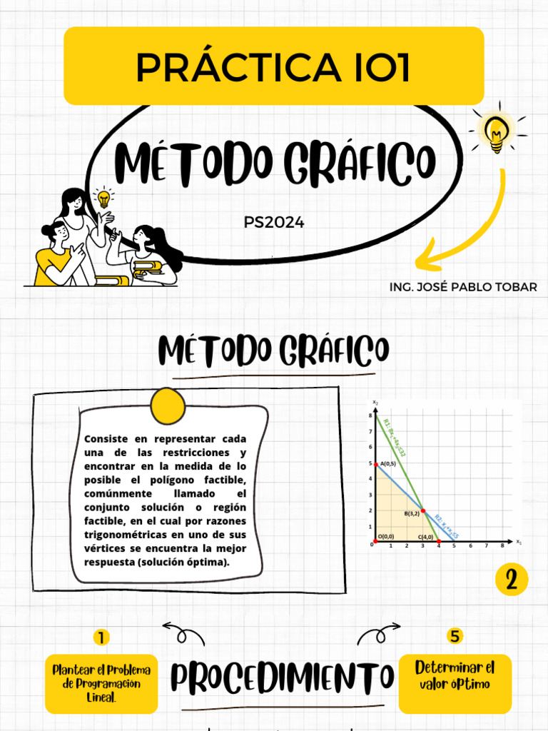 Práctica 3 - Método Gráfico IO1 | PDF | Matemáticas Aplicadas