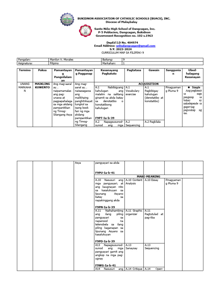 CUR MAP 9 FINAL 1st Quarter | PDF