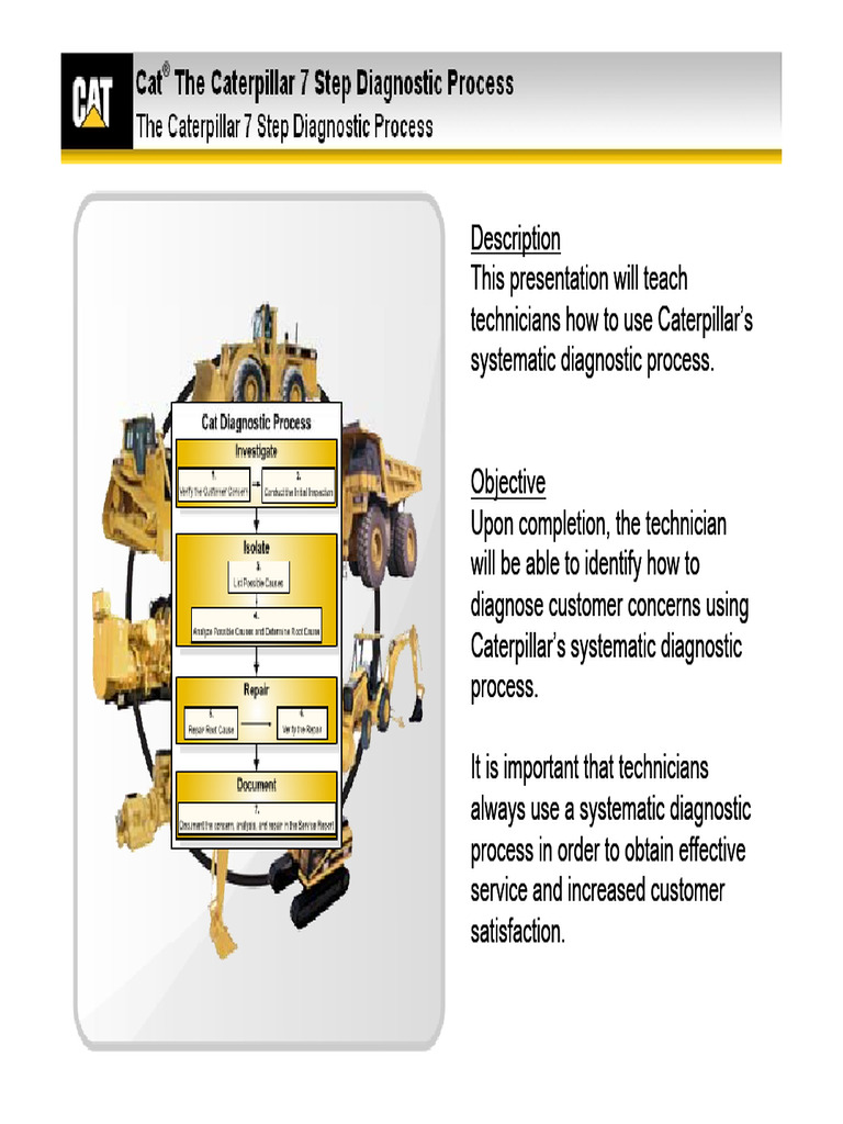 CAT 7 Steps of Troubleshooting | PDF | Troubleshooting