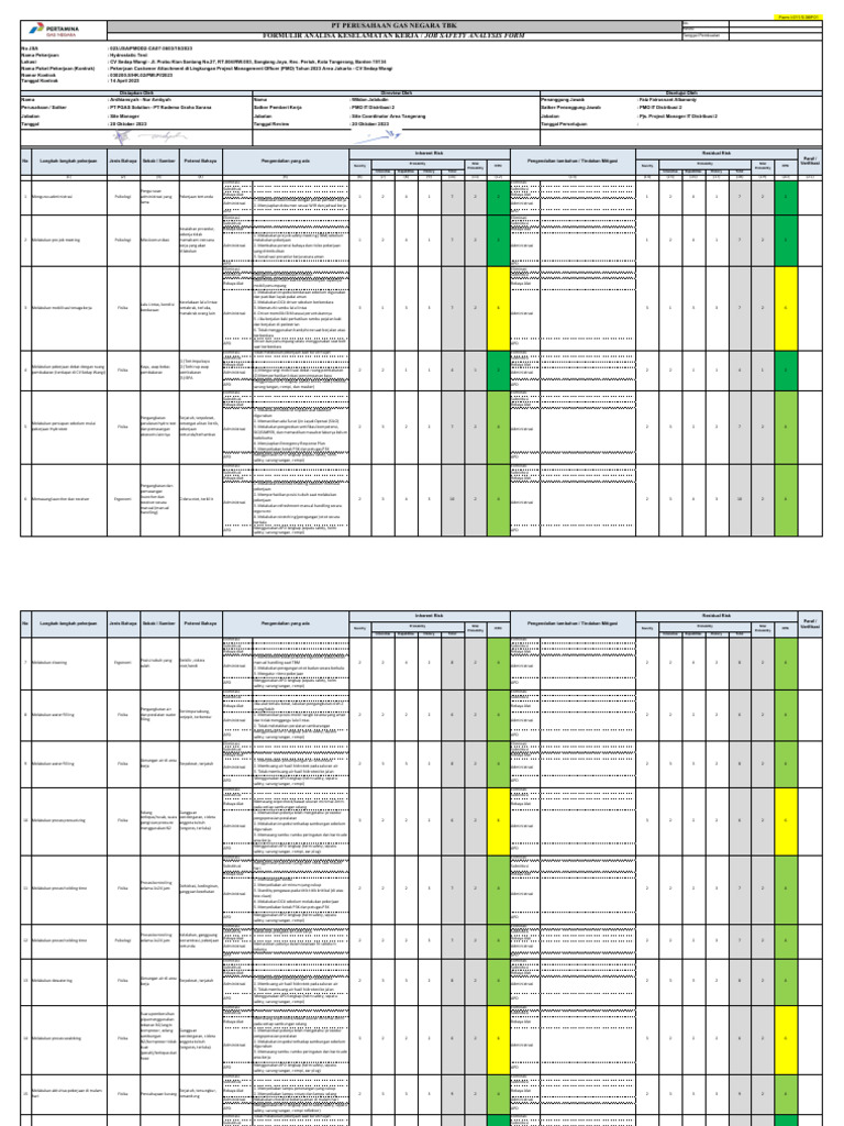 024 JSA Hydrostatic Test (CA CV Sedap Wangi) | PDF