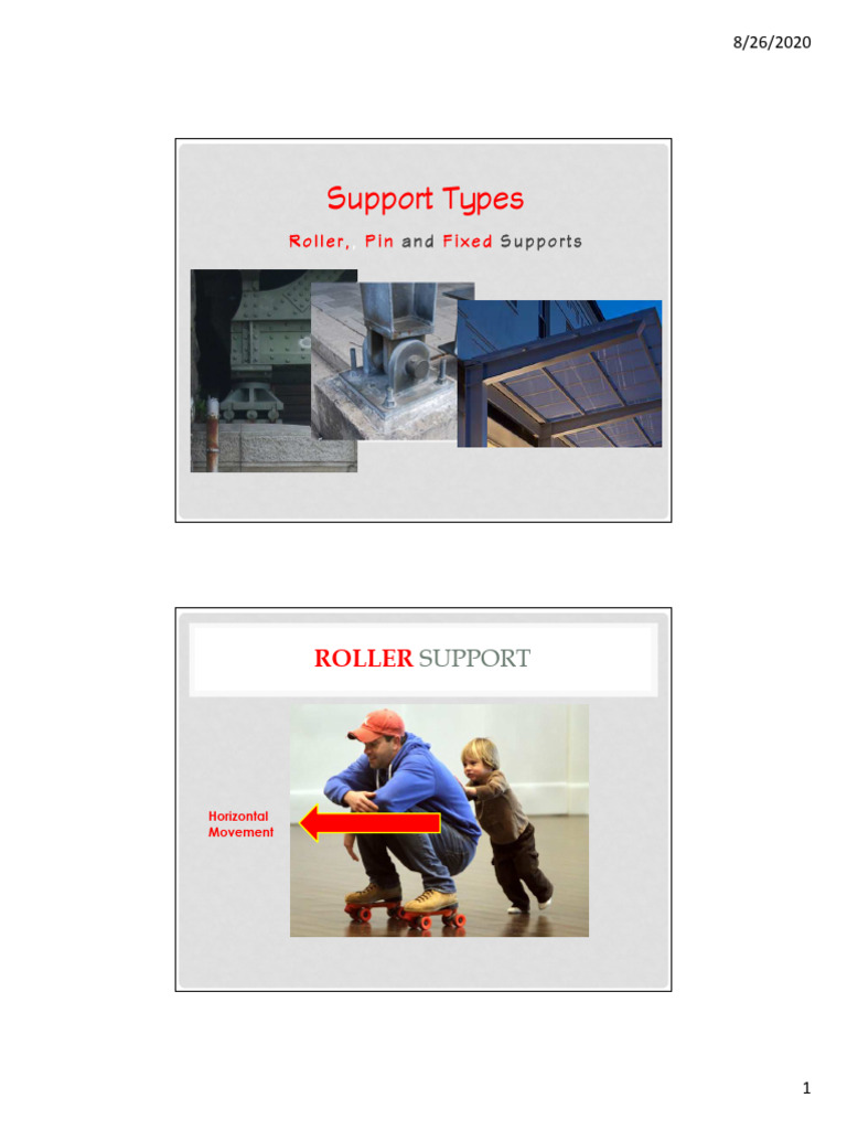 Beam Support types PPT | PDF