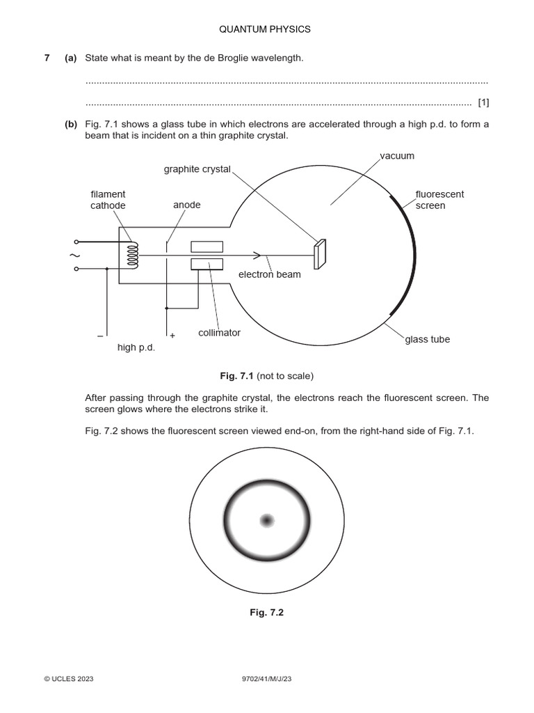QUANTUM PHYSICS Questions | PDF | Photoelectric Effect | Emission Spectrum