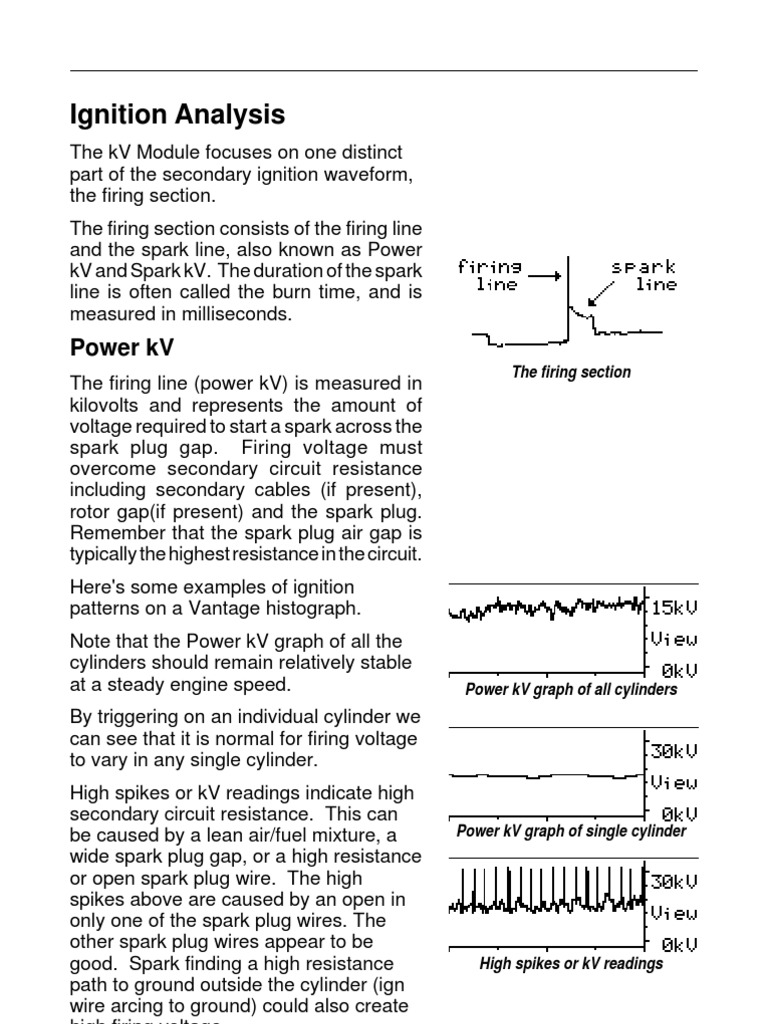 Ignition Waveform kV Analysis Guide | PDF | Ignition System ...