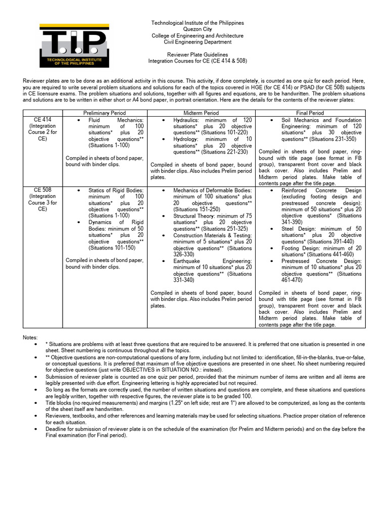2324 2S Reviewer Plate Guidelines For Integration Courses | PDF | Concrete | Applied And ...