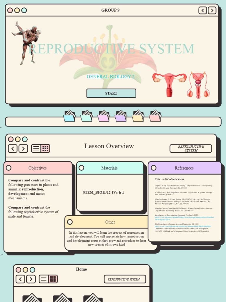 Biology Presentation SlidesMania (Autosaved) | PDF | Reproduction | Reproductive System