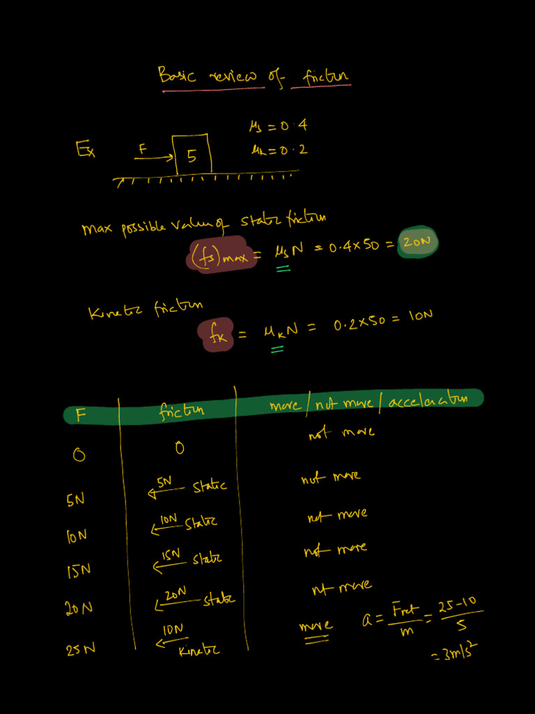 Friction 02 | PDF | Mechanics | Physical Sciences