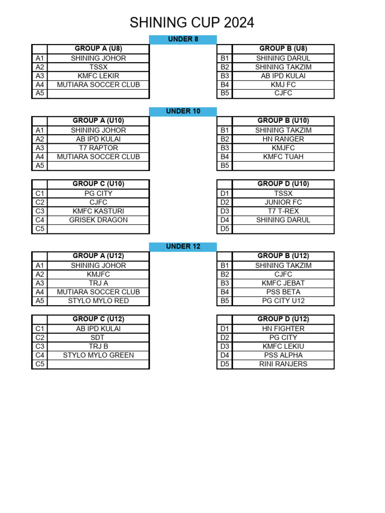 Youth Soccer Tournament 2024 | PDF | Chess | Chess Theory
