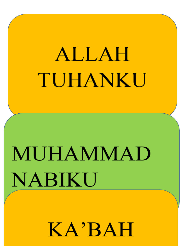 Allah Tuhanku | PDF
