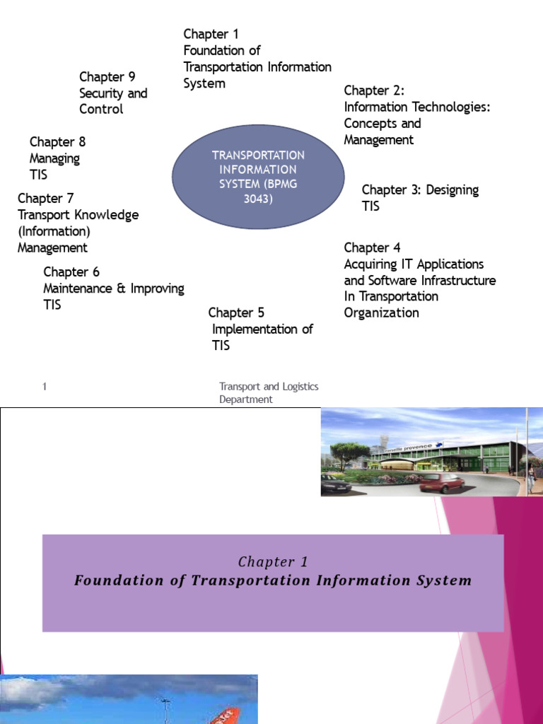 TIS Chapter 1 v1 | PDF | Bill Of Lading | Cargo