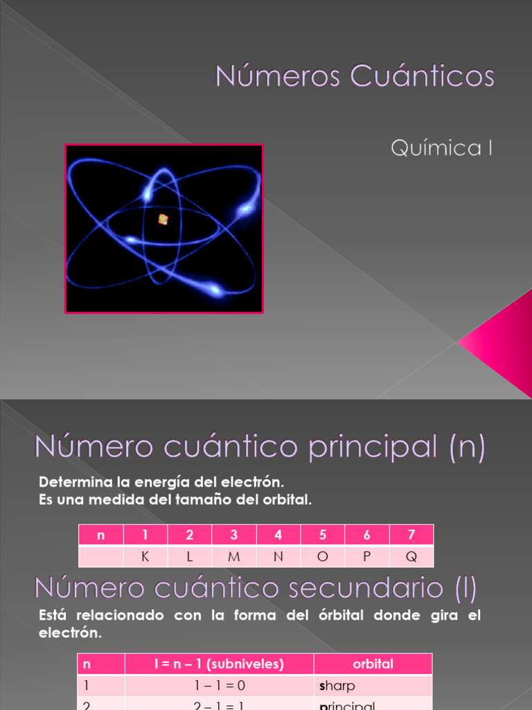 Numeros Cuanticos | PDF