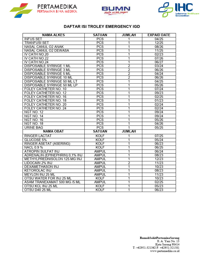 Daftar Isi Troley Emergency RSPS | PDF | Medical Equipment