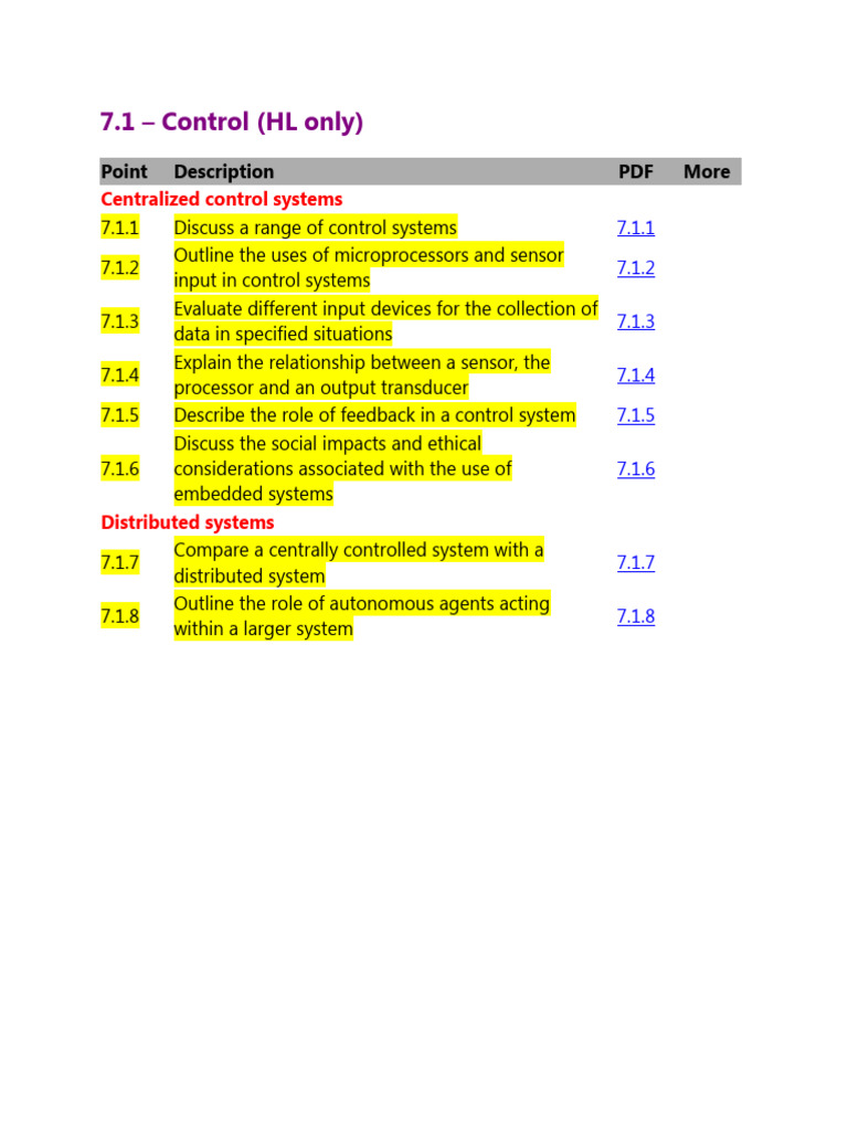 Unit 7 Control Systems | PDF | Computers