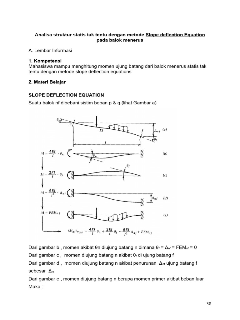 18200053991415CE306E54520182 Slope Deflection | PDF